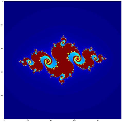 Github Sevid Fractals This Is A Python Class To Create Different