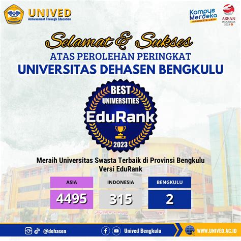Unived Bengkulu Pts No Di Provinsi Bengkulu Universitas Dehasen