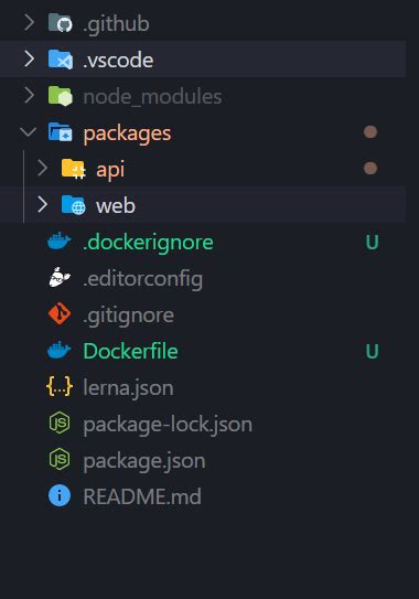 node js docker with lerna next js and graphql stack overflow