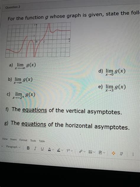 Solved Question 2 For The Function G Whose Graph Is Given Chegg