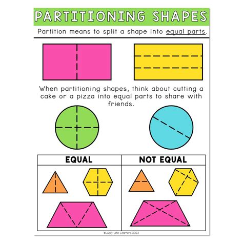 Lucky To Learn Math Unit Geometry And Fractions Anchor Chart
