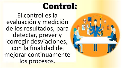 TOMi digital Fase Dinámica del Proceso Administrativo CONTROL