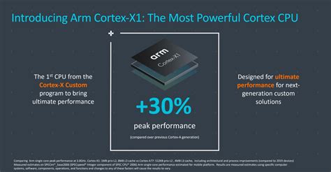 arm just showed 2021 s smartphone cpus led by the powerful cortex x1 pcworld