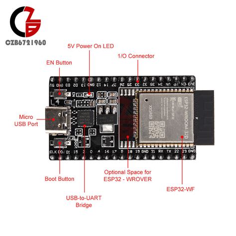 Esp Devkitc Core Board Type C Esp Wrover Esp Wroom D U