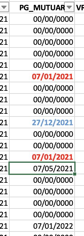 Excel Prevent VBA From Converts Txt To American Standards Stack