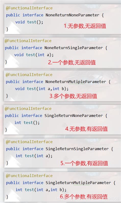 java8语法糖中lambda表达式的作用是什么 开发技术 亿速云