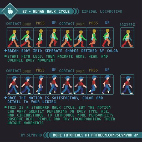 Slynyrd Is Creating Pixel Art And Tutorials Patreon Pixel Art Games