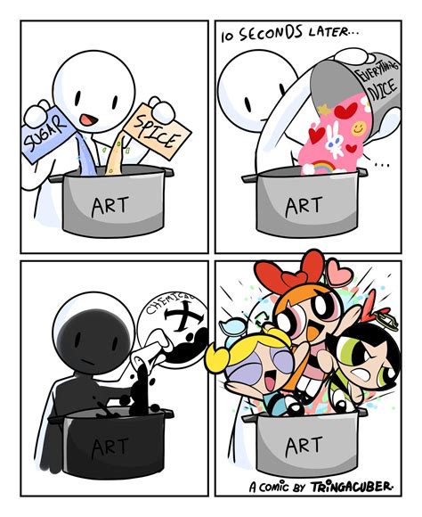 Sugar Spice Everything Nice And Chemical X Hard Work Vs Nsfw Art Know Your Meme
