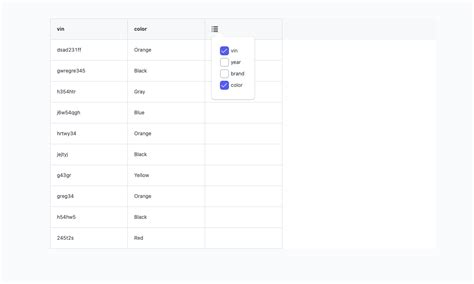 Datatable The Columns Arent Flexible Issue Primefaces