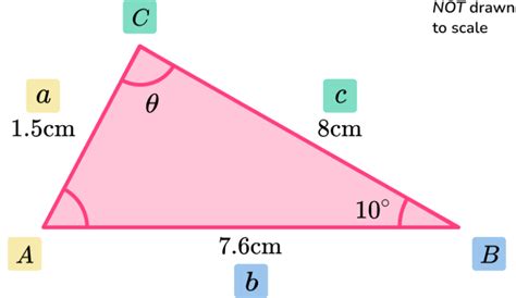 Trigonometry Formula GCSE Maths Steps Examples