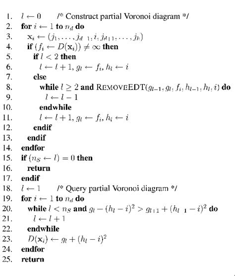 [pdf] a linear time algorithm for computing exact euclidean distance transforms of binary images