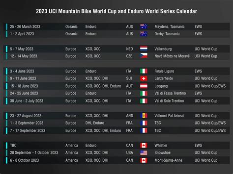 Uci World Cup Schedule Calendar Porn Sex Picture