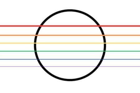 Learn The Guitar String Names With Color Association