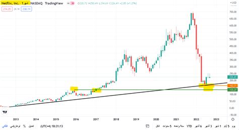 The Wolf Of Tasi On Twitter