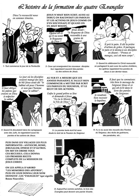 Jeux et activités sur la Bible KT42 portail caté La bible Jeux