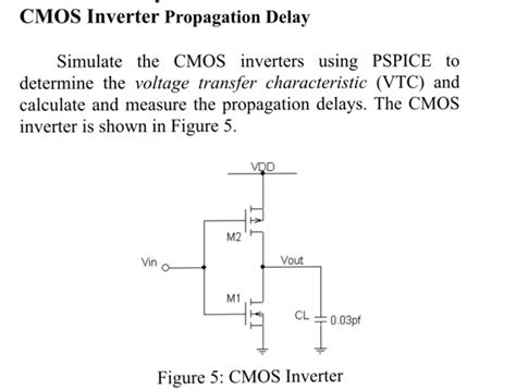 solved cmos inverter propagation delay simulate the cmos
