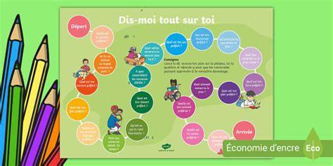 Jeu De Plateau Pour Apprendre Se Conna Tre Twinkl