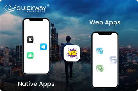 Which Works Best For Your Business PWAs Or Native Apps