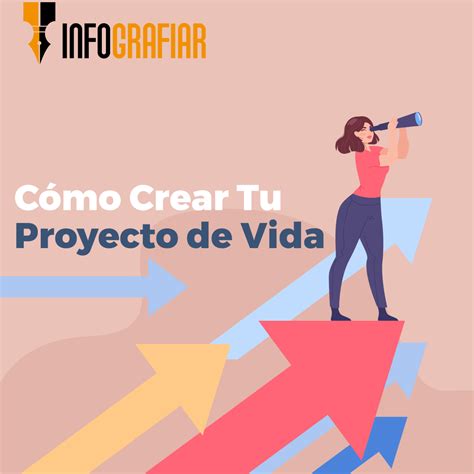 INFOGRAFIAR Como Crear Tu Proyecto De Vida