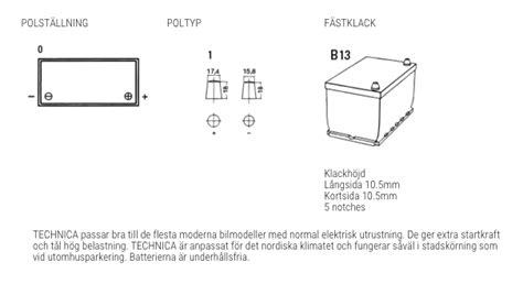 TUDOR Technica TB440 Grafiska Specifikationer Rabatterier Se