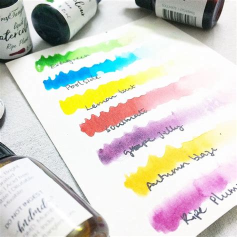 ART WITH CRAFTANGLES LIQUID WATER COLORS VIDEO HNDMD Blog