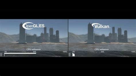 First Comparison Of Vulkan Api Vs Opengl Es Api On Arm Youtube