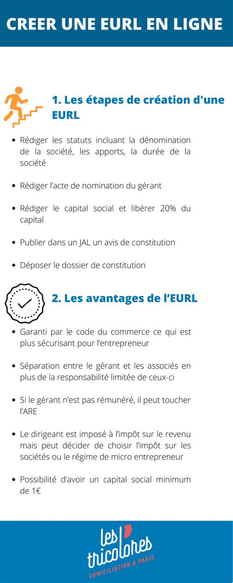 Création d une EURL en ligne Les différentes étapes à suivre