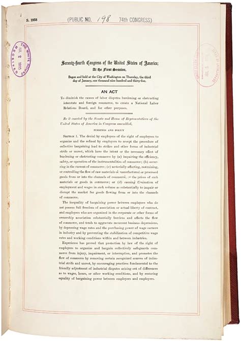 National Labor Relations Act Of