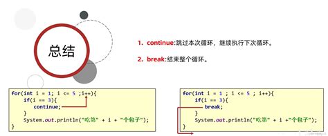 java黑马程序员学习day2 黑马程序员java day02作业 csdn博客