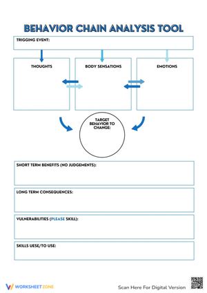 Free Printable DBT Chain Analysis Worksheets For Students