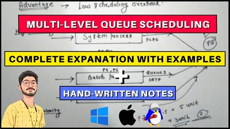 Multi Level Queue Scheduling Operating System Tutorial YouTube