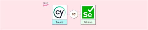 Cypress Vs Selenium Which Is Better Scaler Topics