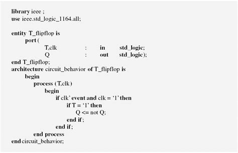 Registers Introduction To Digital Systems Modeling Synthesis