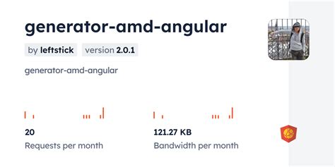 Generator Amd Angular CDN By JsDelivr A CDN For Npm And GitHub