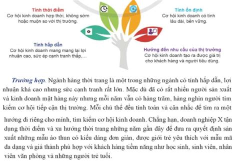 KTPL 11 Cánh diều Bài 7 Ý tưởng cơ hội kinh doanh và các năng lực