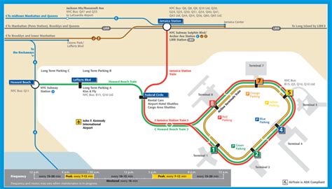 Navigating The Gateway A Comprehensive Guide To Traveling From JFK