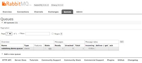 rabbitmq hello world example with spring boot producer simplifying tech and programming