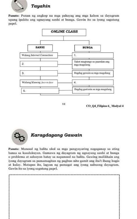 Tayahin Panuto Punan Ng Angkop Na Mga Pahayag Ang Mga Kahon Sa