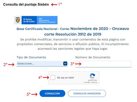 Cómo se usa el puntaje del SISBEN Beneficios del Sisben