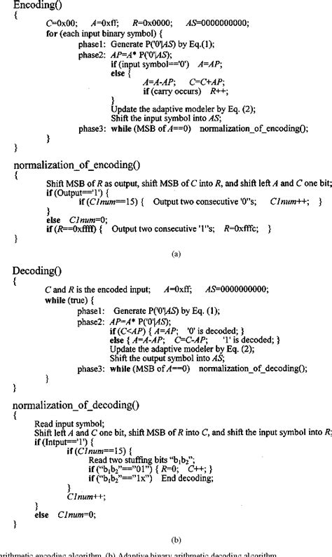 figure 1 from dynamic pipeline design of an adaptive binary arithmetic coder semantic scholar