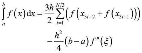 derivative based midpoint quadrature rule