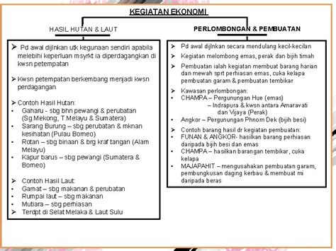 Kegiatan Ekonomi Kerajaan Alam Melayu Edward Langdon