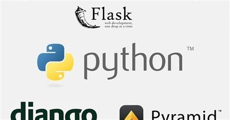 django vs flask vs pyramid which python framework suits your needs technologies blog