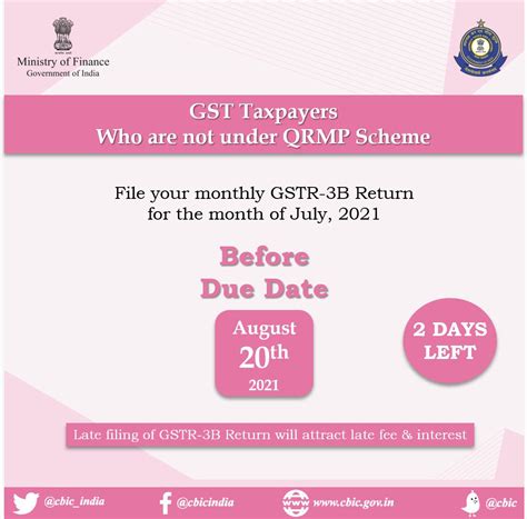 Cbic On Twitter Attention Gst Taxpayers Who Are Not Under Qrmp Scheme