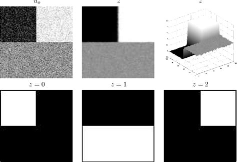 figure 1 from multiphase image segmentation via modica mortola phase transition semantic scholar