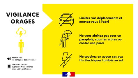 Le département de l Oise placé en vigilance jaune au risque orages