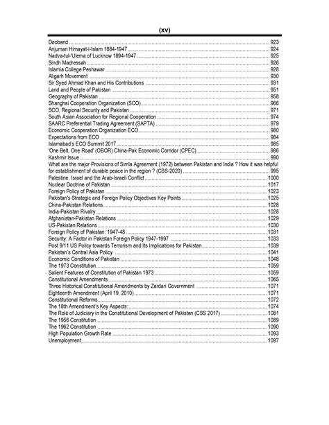 css guide with solved past papers 2023 hsm publishers