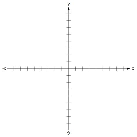computer graphics guide 2d transformations and viewing
