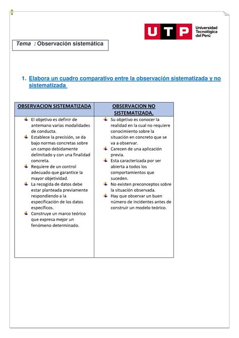 Observacion Sistematizada S06 s1 Tema Observación sistemática 1