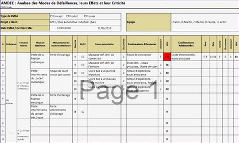 Apqp Vorlage Excel Süß 12 Fmea Excel Template Exceltemplates